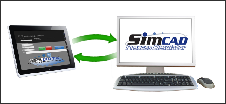 SimData - Time Studies Software. CreateASoft, Inc. Simulation Software and Digital Twin Software