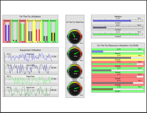 Simulation Simulation Software Dynamic Simulation Createasoft Inc Simulation Software And 