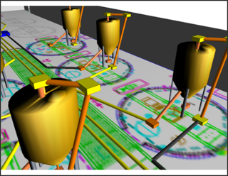 Simulation, Simulation Software, Dynamic Simulation. CreateASoft, Inc. Simulation Software and ...