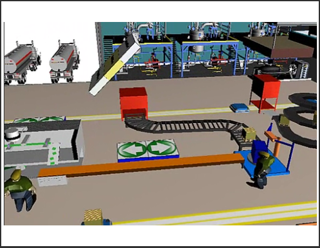 Simulation, Simulation Software, Dynamic Simulation. CreateASoft, Inc. Simulation Software Store