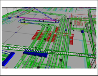 Simulation, Simulation Software, Dynamic Simulation. CreateASoft, Inc. Simulation Software and ...