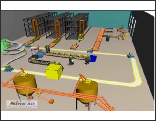 Simulation, Simulation Software, Dynamic Simulation. CreateASoft, Inc. Simulation Software and ...